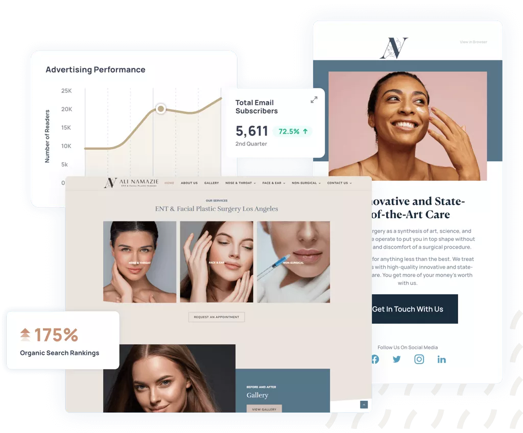 Boulevard Expande su Influencia en el Sector de Autocuidado con Nueva Ronda de Financiación ...